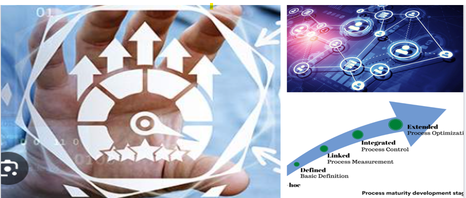 Core IT Processes Improvement | Doccmott Enterprise Solutions
